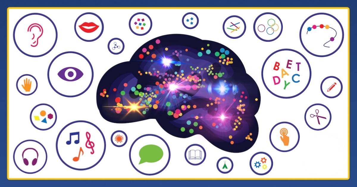 Social Thinking Frameworks