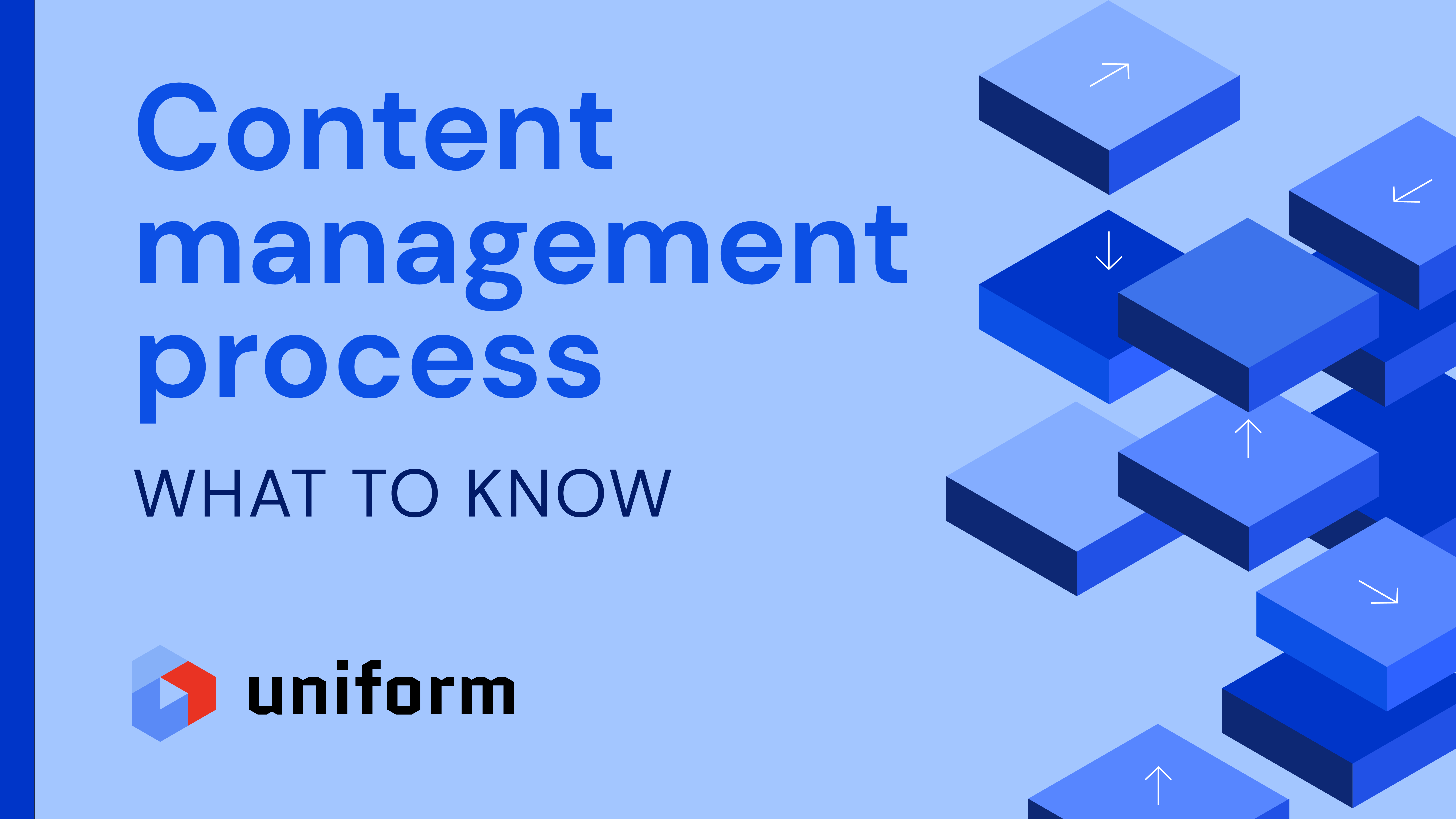Content management process: what to know | Uniform DXCP